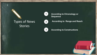 Campus Journalism Types of News Storypptx | PPTX
