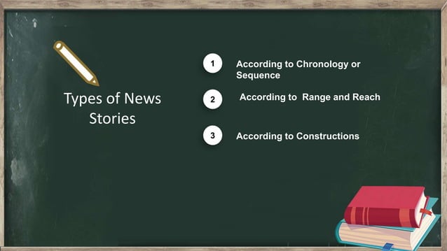 Campus Journalism Types of News Storypptx | PPT