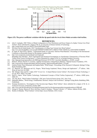Experimental Comparison Study for Savonius Wind Turbine of Two & Three ...