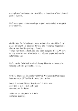 CJ 500 Module Four Legal Policy Short Paper Guidelines and.docx