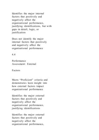 CJ 550 Final Project Guidelines and Rubric Overview | DOCX