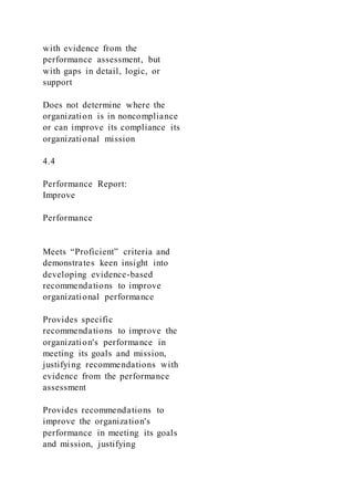 CJ 550 Final Project Guidelines and Rubric Overview | DOCX