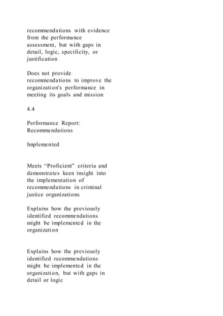 CJ 550 Final Project Guidelines and Rubric Overview | DOCX
