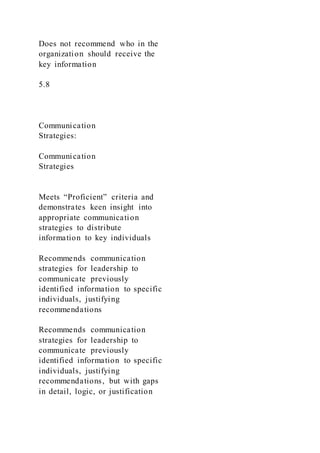 CJ 550 Final Project Guidelines and Rubric Overview | DOCX