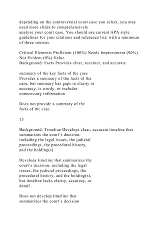 CJ 560 Milestone One Guidelines and RubricOverview This m.docx