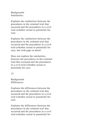 CJ 560 Milestone One Guidelines and RubricOverview This m.docx