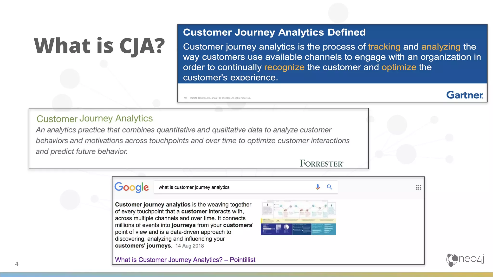 Graph-Based Customer Journey Analytics with Neo4j | PDF | Databases | Computer Software and ...