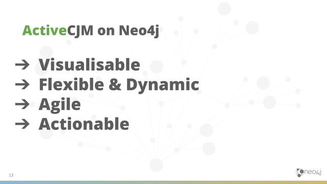 Graph-Based Customer Journey Analytics with Neo4j | PPT