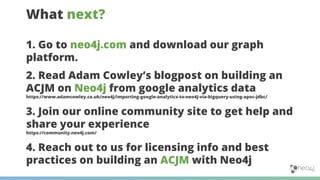 Graph-Based Customer Journey Analytics with Neo4j | PDF | Databases ...
