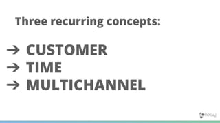 Graph-Based Customer Journey Analytics with Neo4j | PDF | Databases | Computer Software and ...