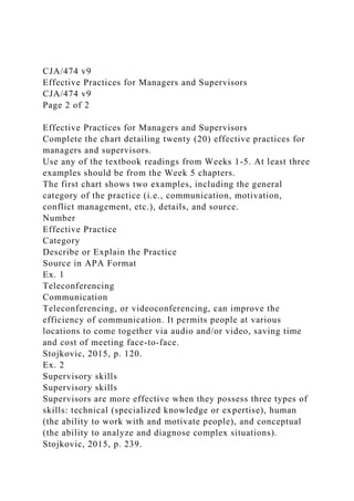 CJA474 v9Effective Practices for Managers and Supervisors CJA.docx
