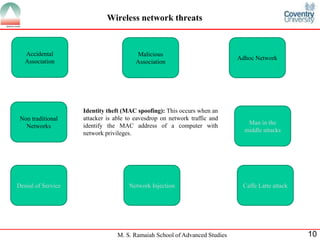 Wireless Networking Security | PDF | Information and Network Security | Computing