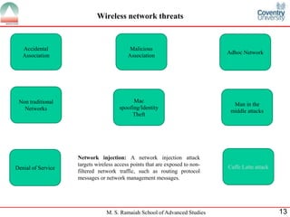 Wireless Networking Security | PDF | Information and Network Security | Computing