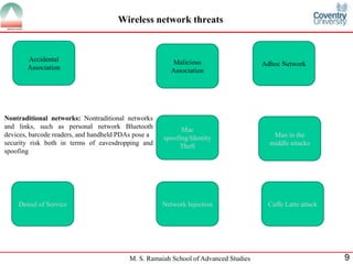 Wireless Networking Security | PDF | Information and Network Security | Computing