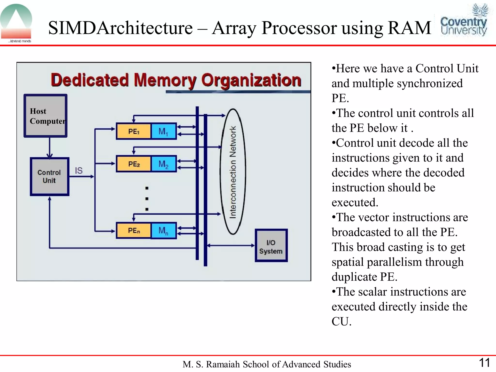 Array Processor | PDF