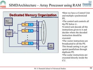 Array Processor | PDF