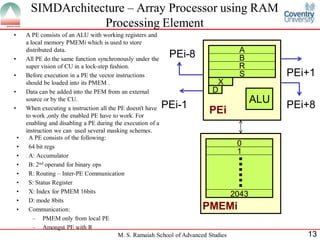 Array Processor | PDF