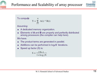 Array Processor | PDF