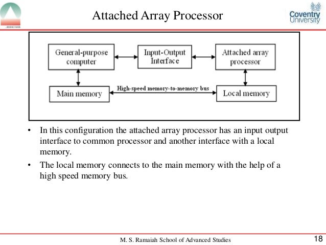 Array Processor In Computer Architecture Pdf 6121