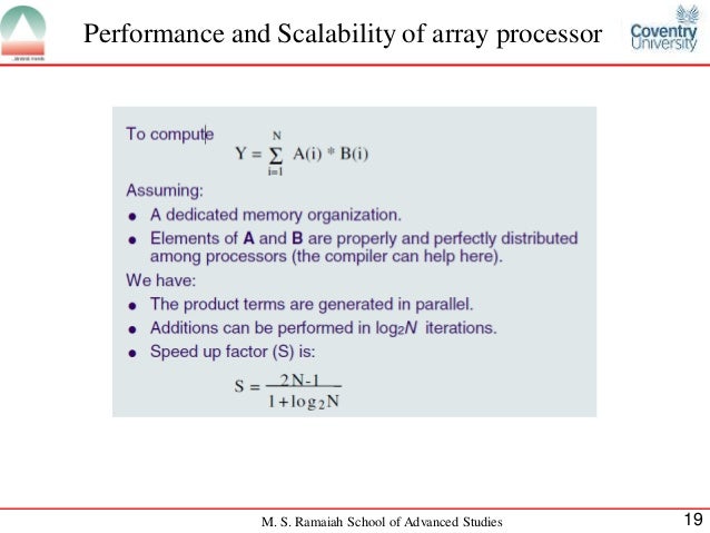 Array Processor