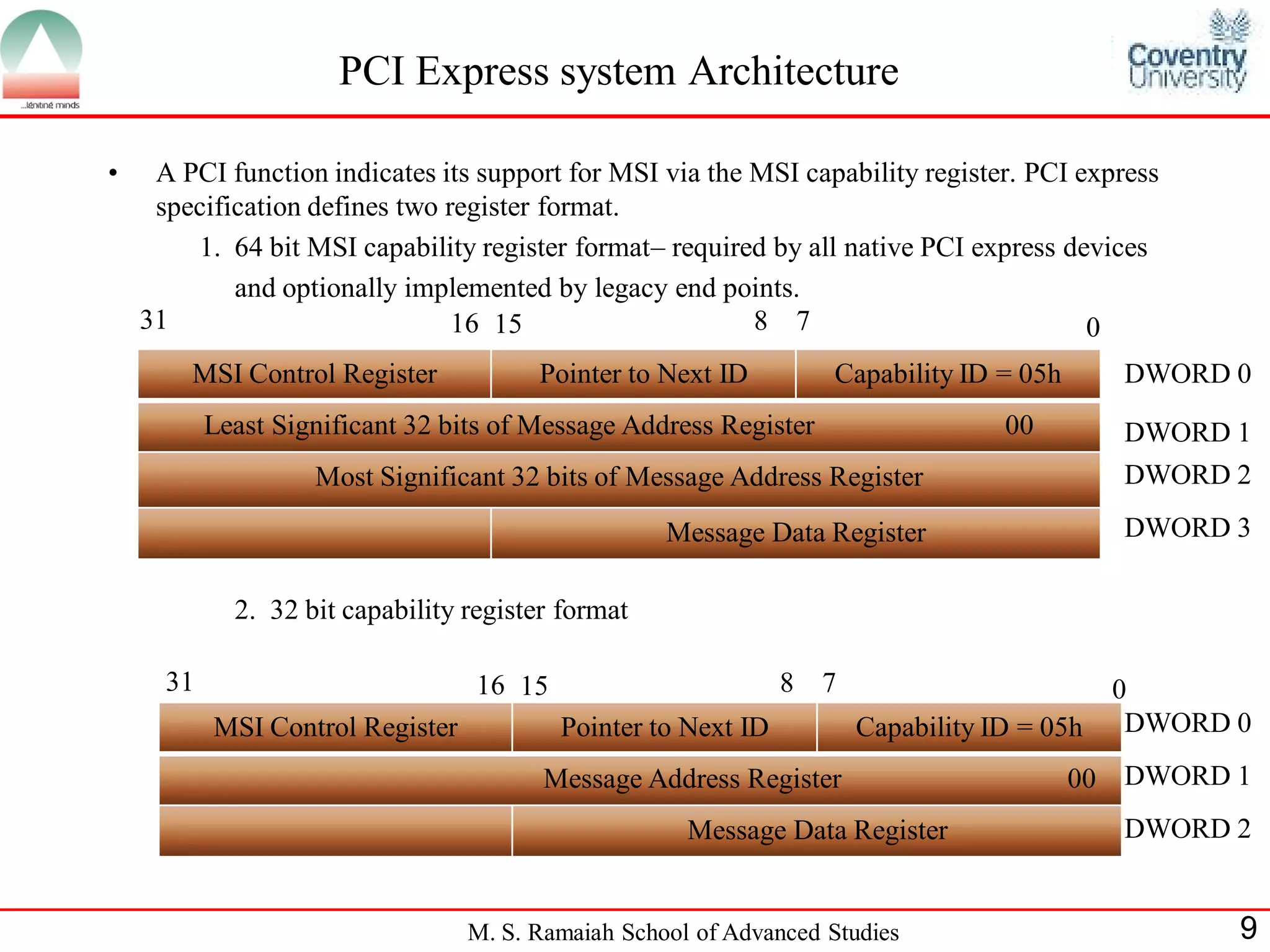 Message Signaled Interrupts | PDF