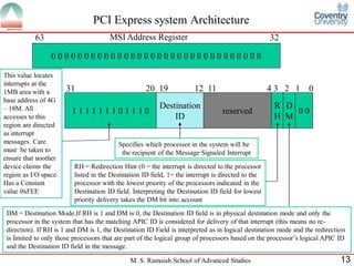 Message Signaled Interrupts | PDF