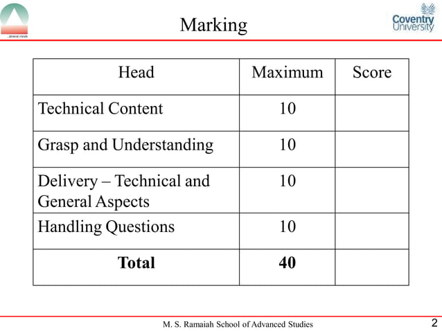 Message Signaled Interrupts | PDF