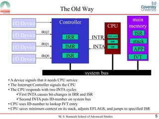 Message Signaled Interrupts | PDF