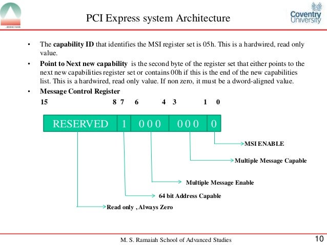 Message Signaled Interrupts