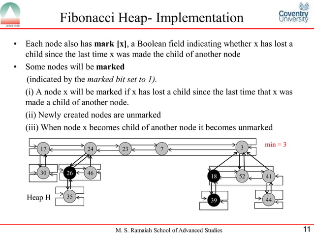 Fibonacci Heap | PDF | Science