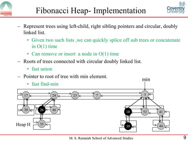 Fibonacci Heap | PDF | Science