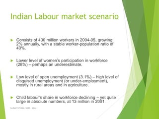 Labour issues in Indian Labour Market | PPT