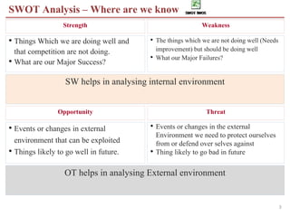 corporate analysis | PPTX
