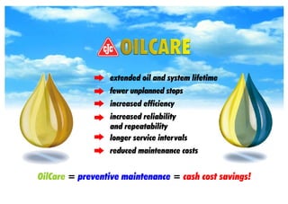 CJC applications slideshow | PDF