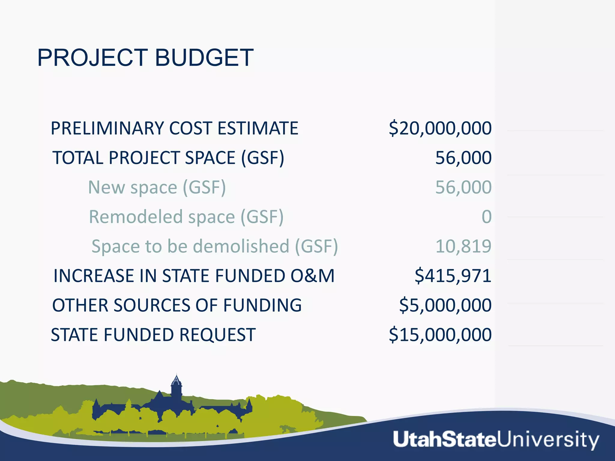 USU Biology & Natural Resources, Center for Languages & Culture | PPT