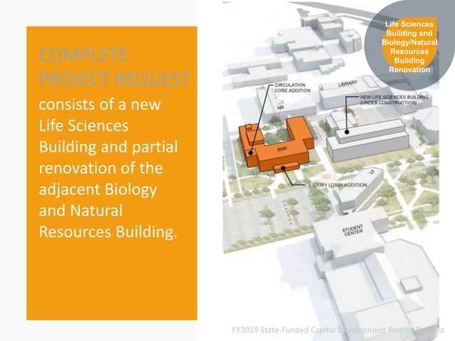 USU Biology & Natural Resources, Center for Languages & Culture | PPT