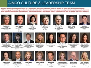 Aimco November 2018 Presentation | PPT