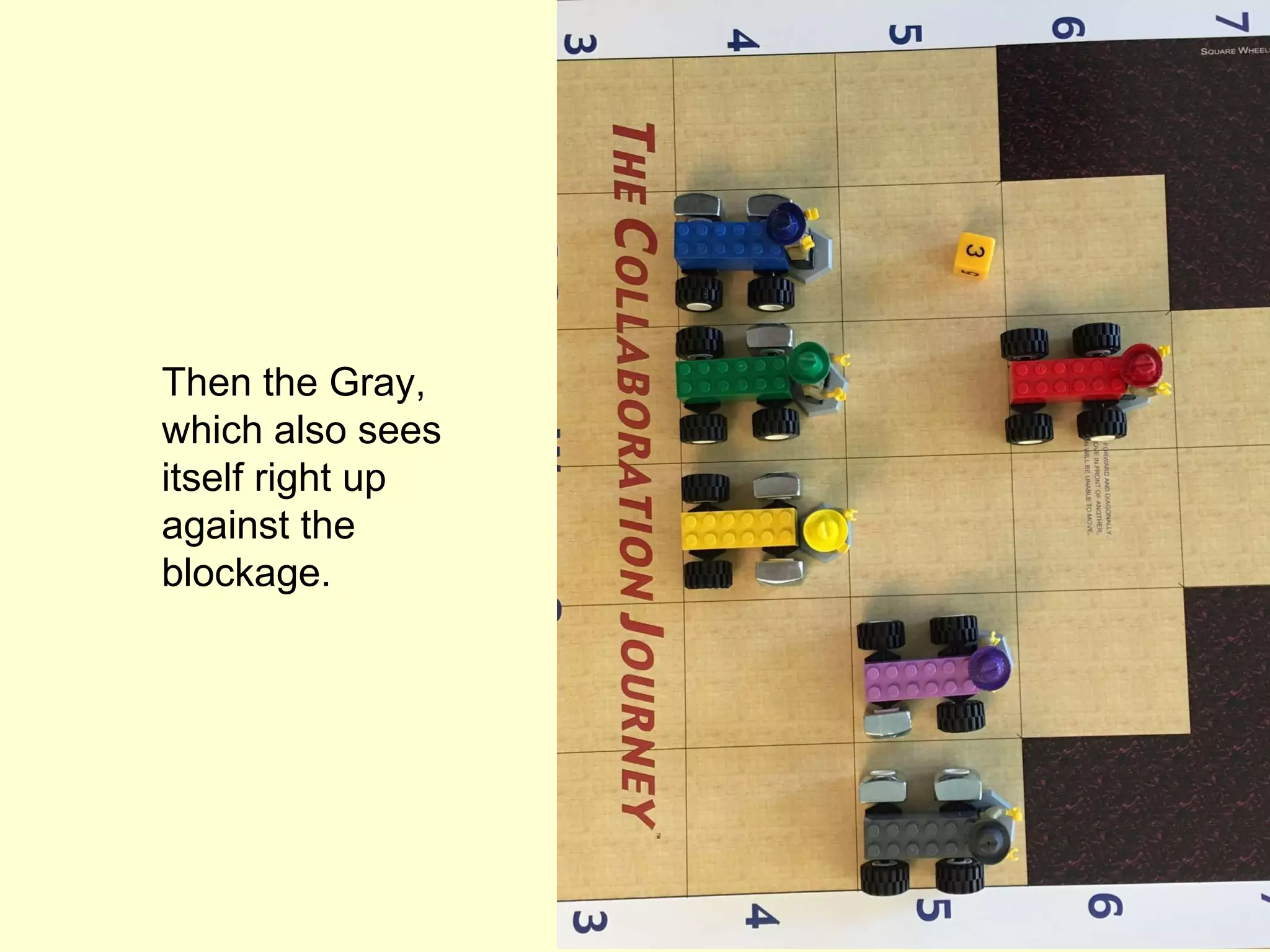 The Collaboration Journey Challenge - a 90 Minute Teambuilding Exercise ...