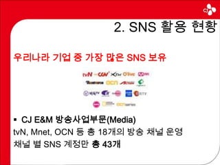 Cj e&m 방송사업부문 트위터 활용 및 sns 개발 | PPTX