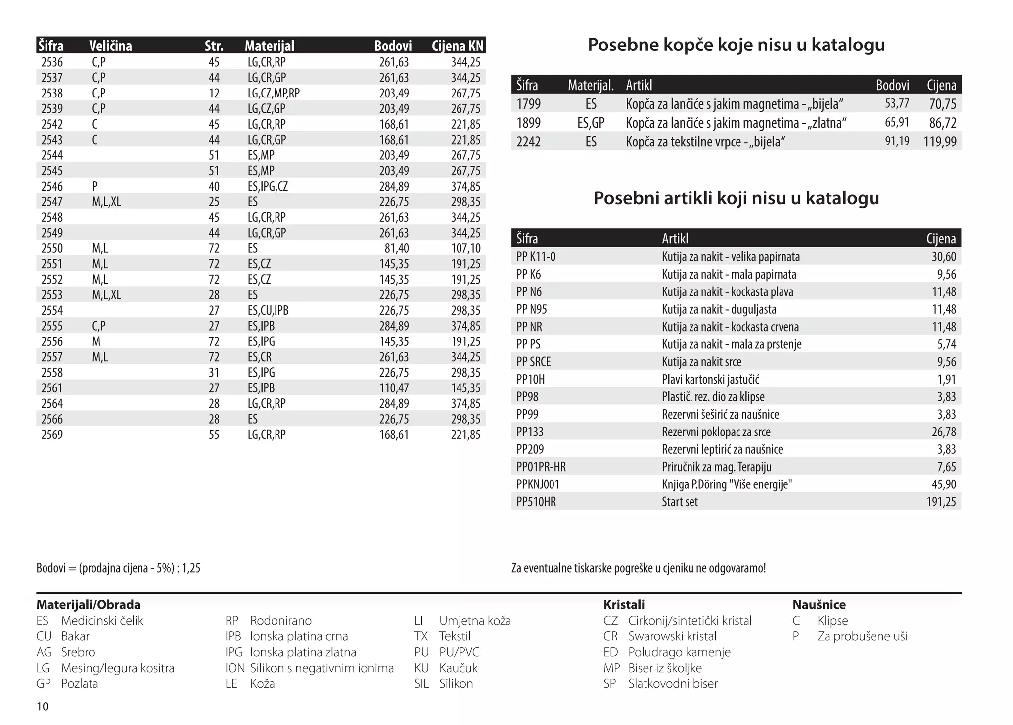 Cjenik 2014 hr bez_margina | PDF