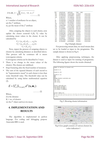 Mining Stream Data using k-Means clustering Algorithm | PDF