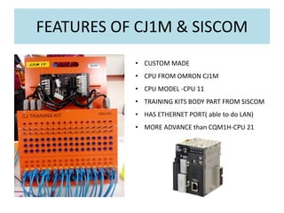 Cjim & cqm1h | PPTX