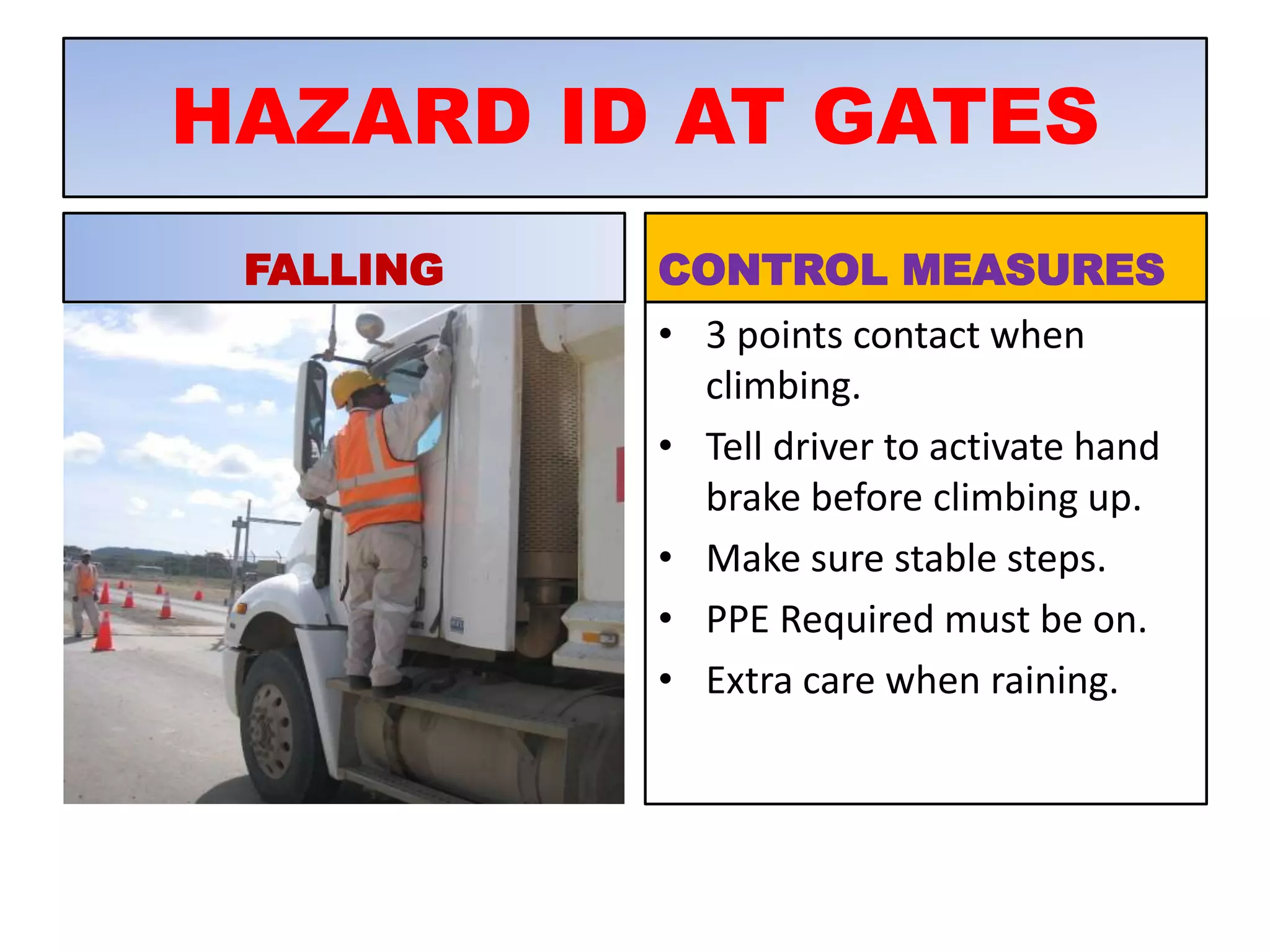 Security hazard id at gates | PPT