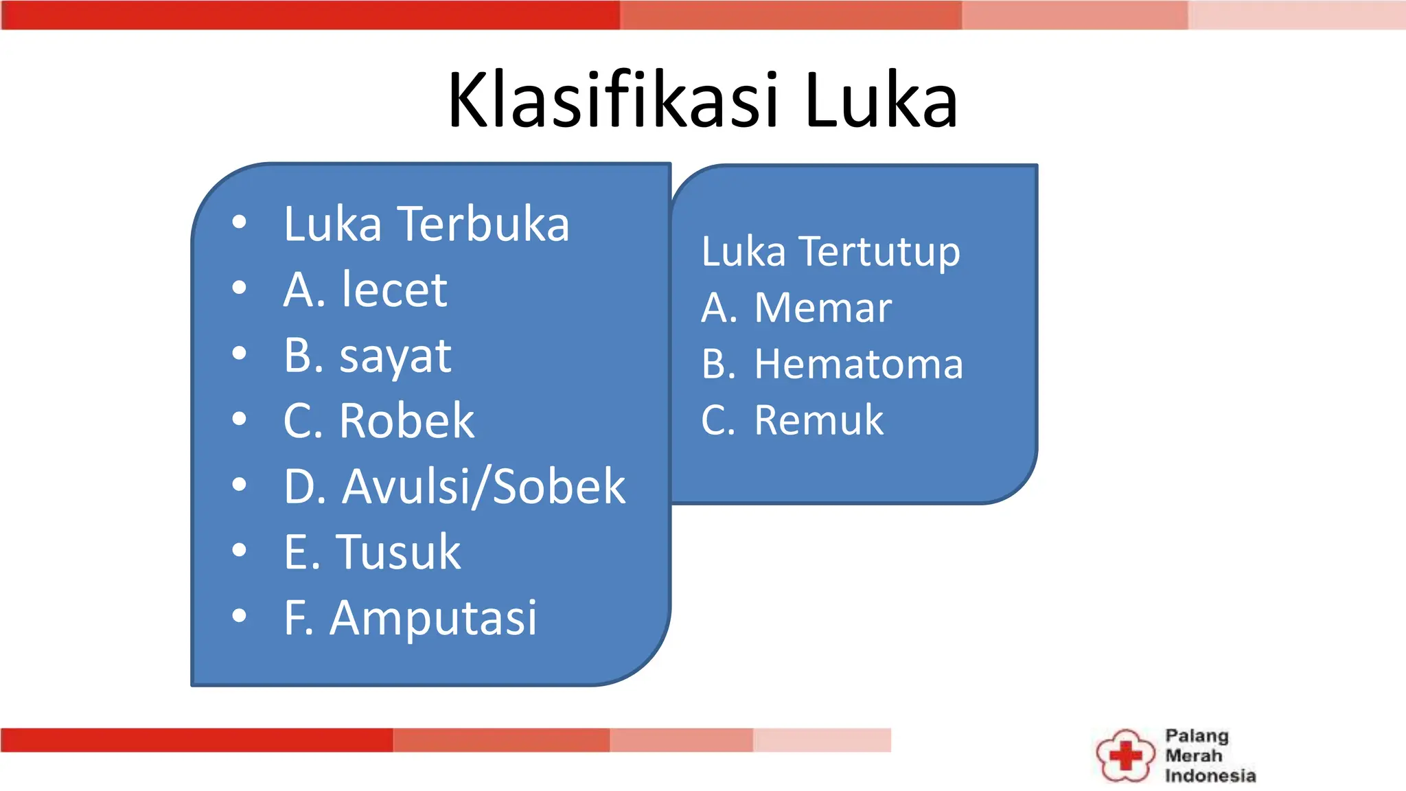 Kasus trauma cidera jaringan lunak atau lukapptx | PPTX