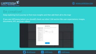 Customer Journey Map - A Step-By-Step Guide with Examples | PPT