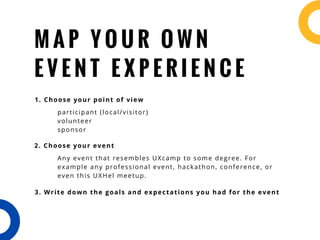 Customer Journey Mapping for Events | PDF