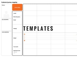 Customer Journey Mapping for Events | PDF