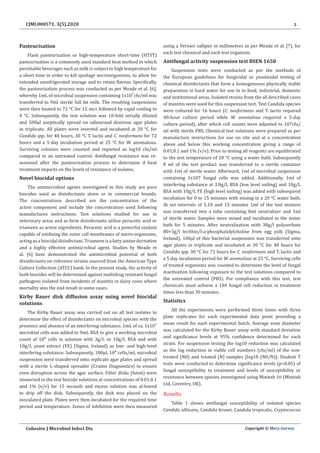 Disinfection of Mycotic Species Isolated from Cases of Bovine Mastitis ...