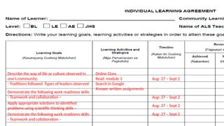 ALS LIFE SKILLS MPDULE 3 - LEADERSHIP AND TEAMWORK | PPTX