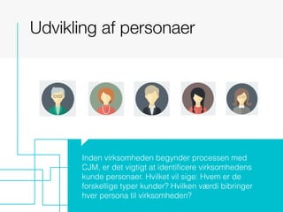 Quick Guide - Customer Journey Mapping | PDF
